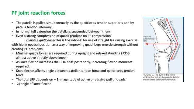 BIOMECHANICS & PATHOMECHANICS OF KNEE JOINT AND PATELLOFEMORAL JOINT | PPTX