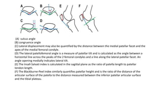 BIOMECHANICS & PATHOMECHANICS OF KNEE JOINT AND PATELLOFEMORAL JOINT | PPTX