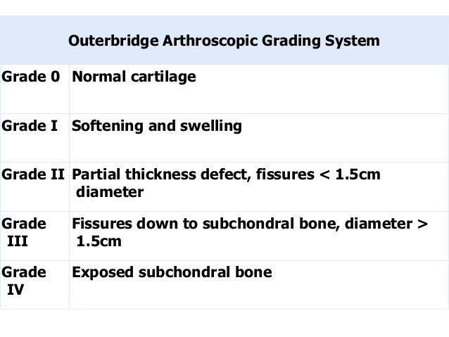 Knee soft tissue postgraduate orthopaedic 2016