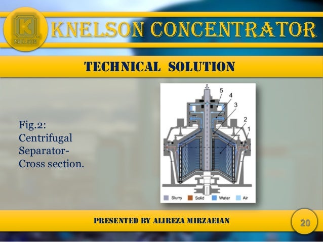 Knelson Concentrator