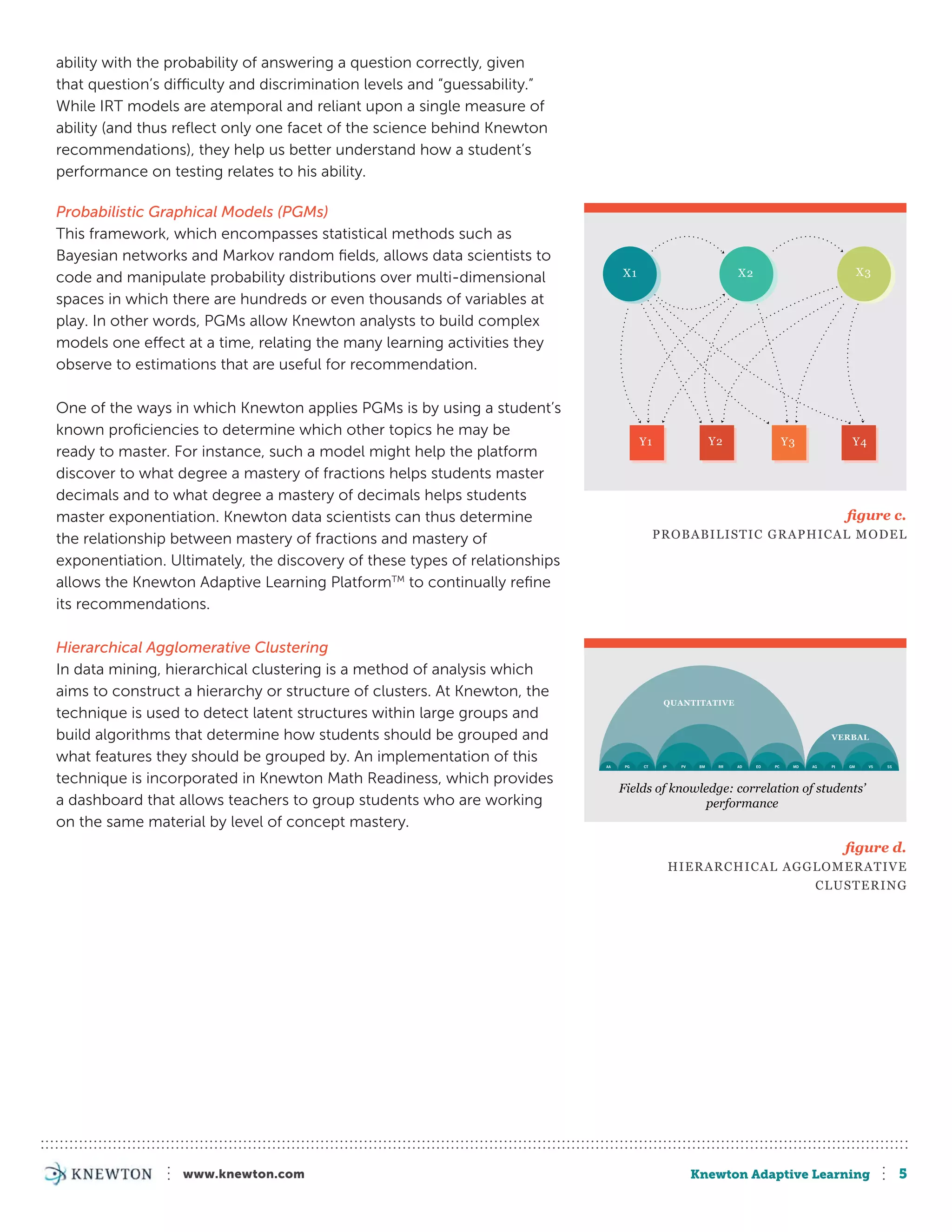 Knewton - Adaptive learning | PDF