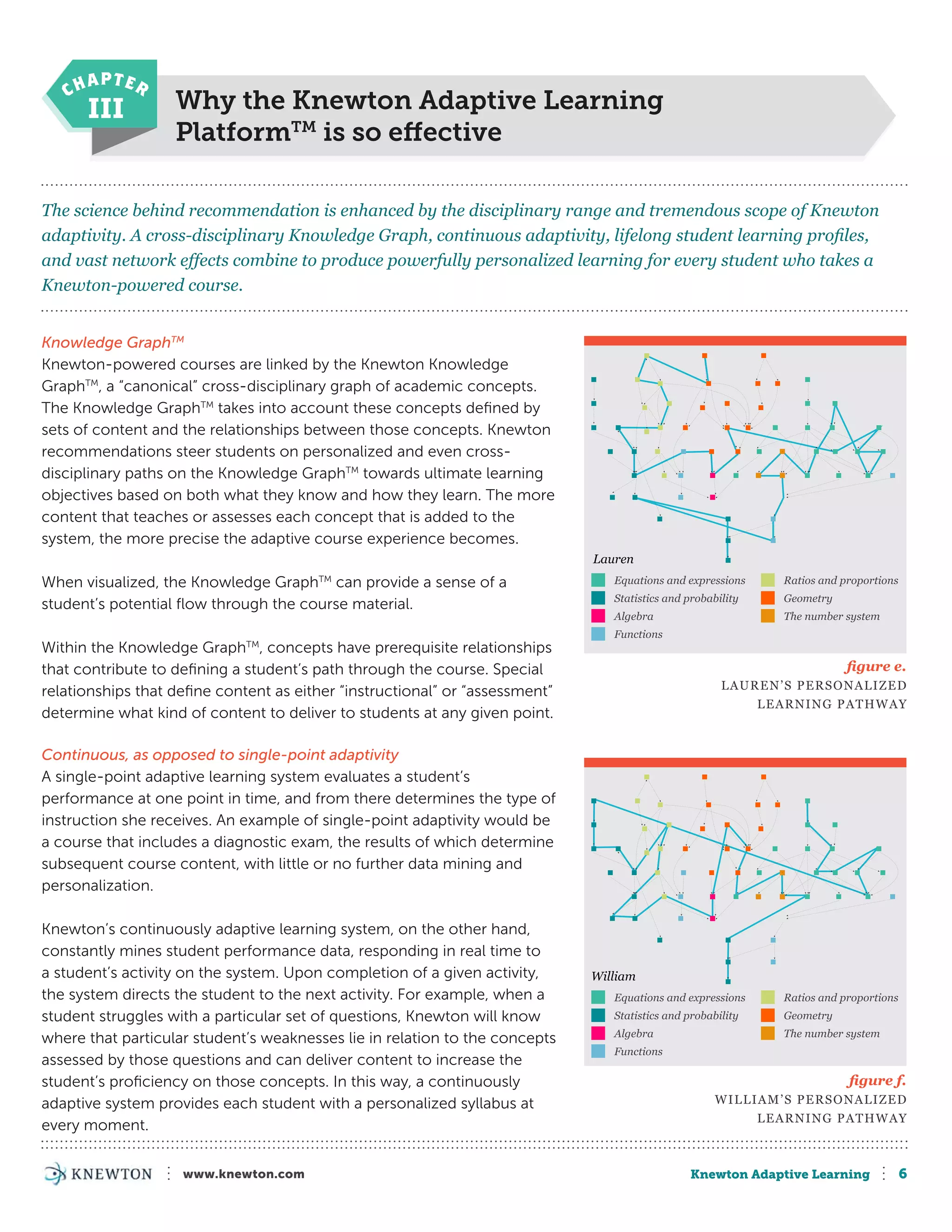 Knewton - Adaptive learning | PDF