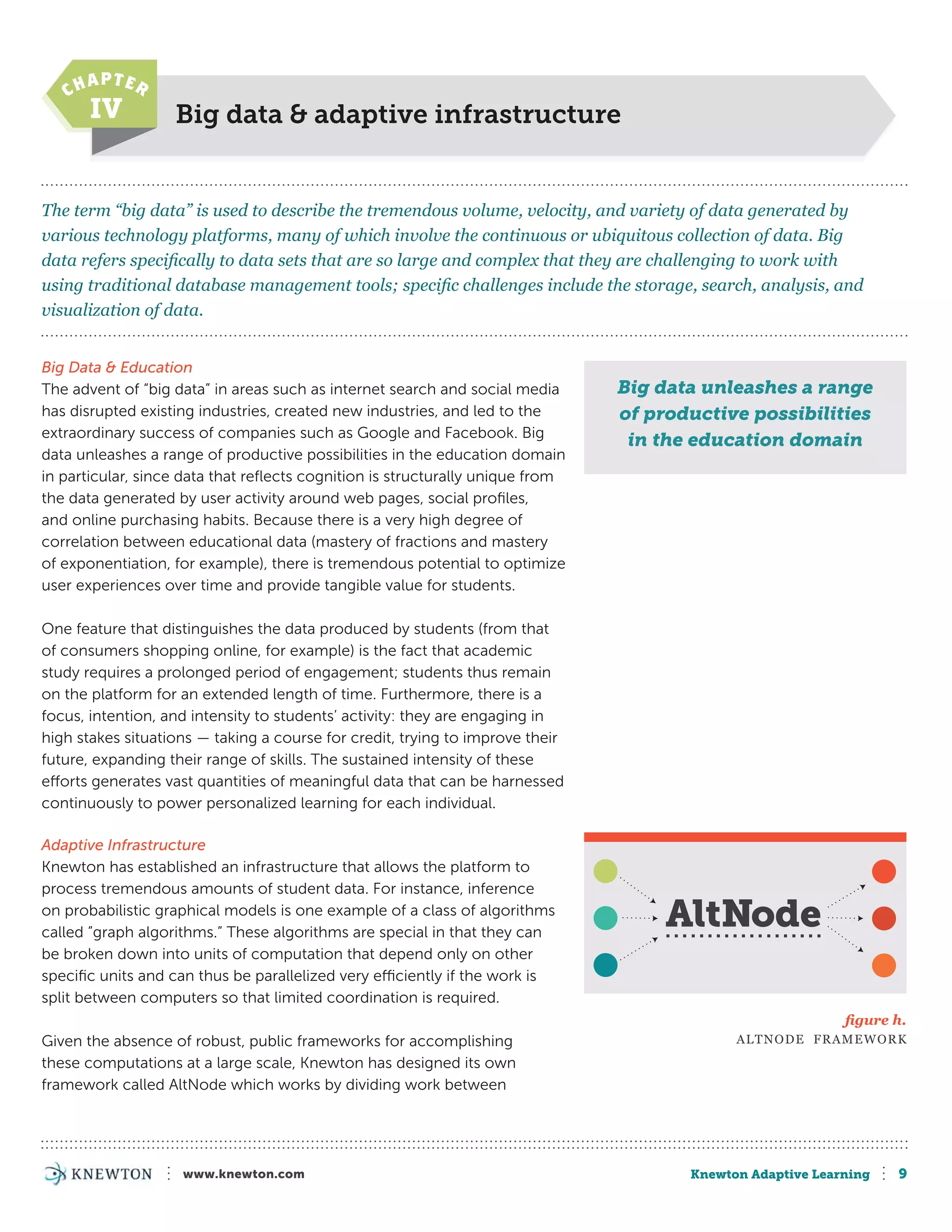Knewton - Adaptive learning | PDF