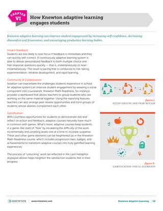 Knewton - Adaptive learning | PDF