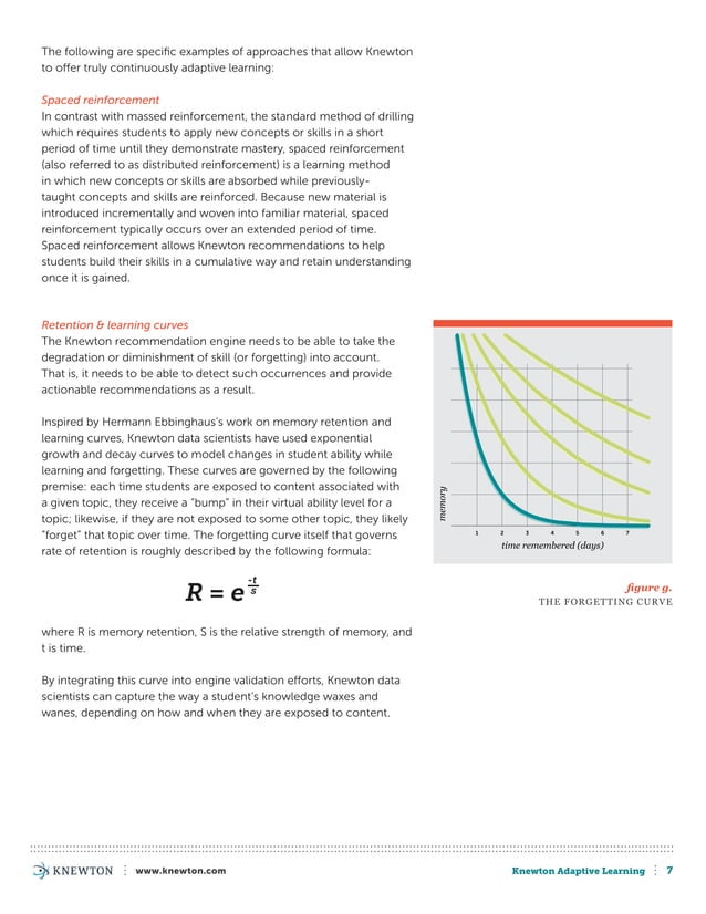 Knewton - Adaptive learning | PDF