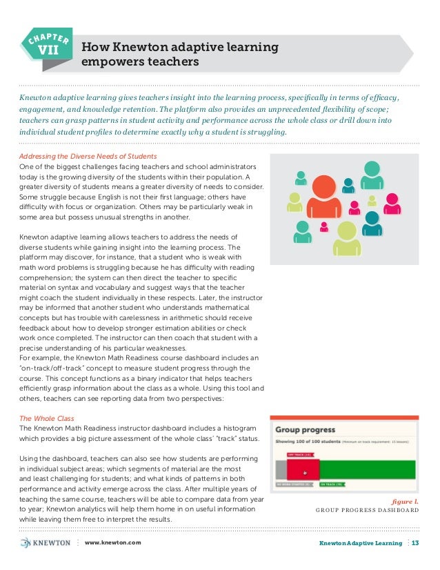 Knewton - Adaptive learning