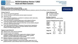 KARSINOMA NASOFARING SERTA TATALAKSANANYA | PPTX | Ear, Nose and Throat ...