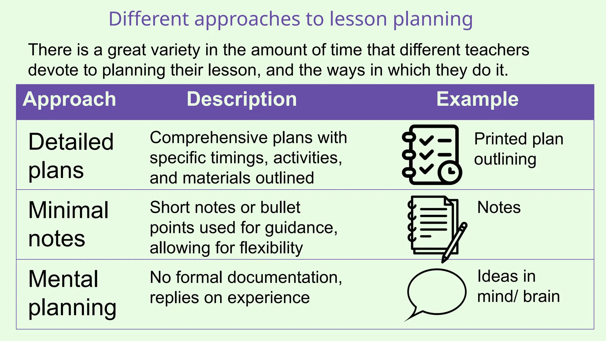English language teaching skills - introduction and planning.pptx