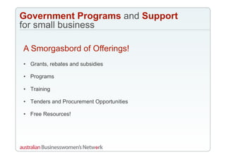 Government Programs and Support | PDF