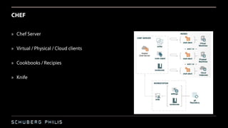 Knife CloudStack | PPTX