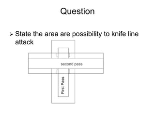 knife line attack.pdf