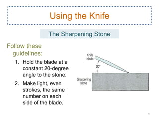 KNIFE PART 2.ppt