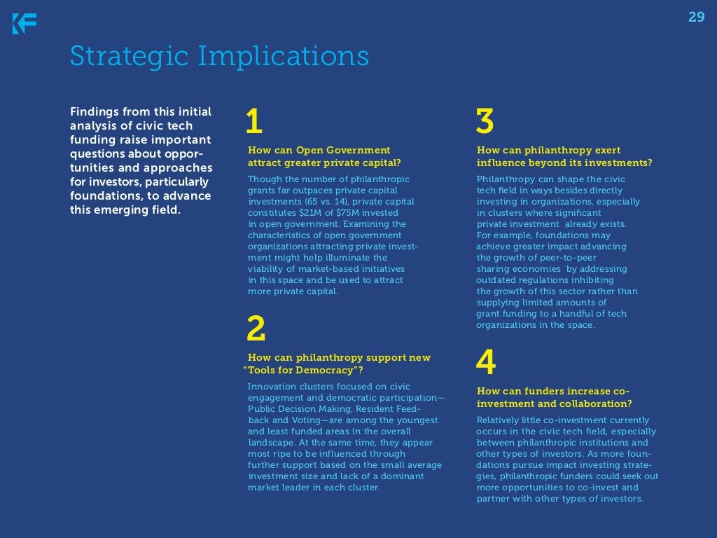 29 Strategic Implications Key implications