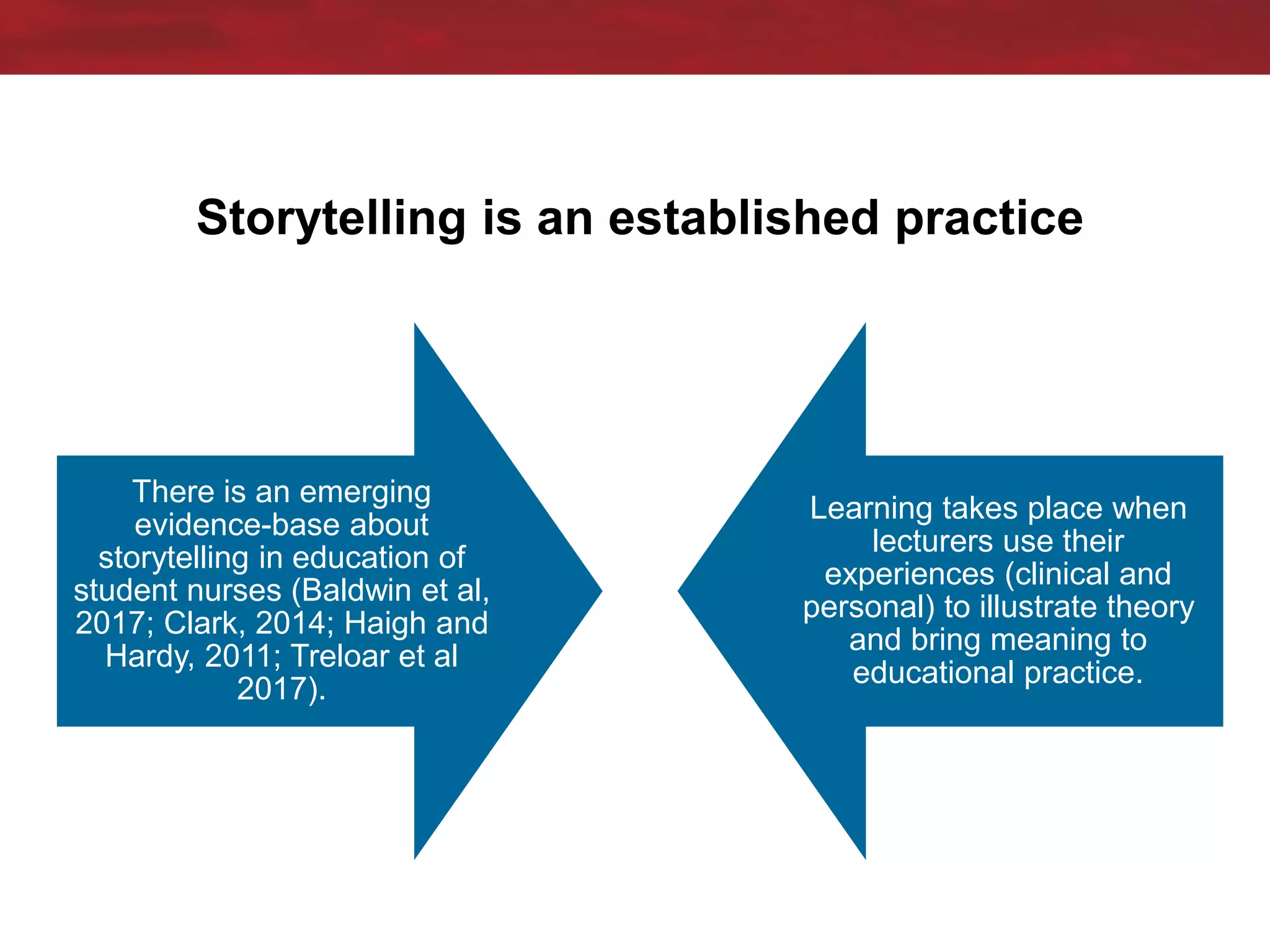 Using storytelling in learning and teaching | PDF