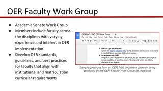 Cultivating an OER Pathway: A College-Wide Collaborative Approach-open_ed15 | PDF