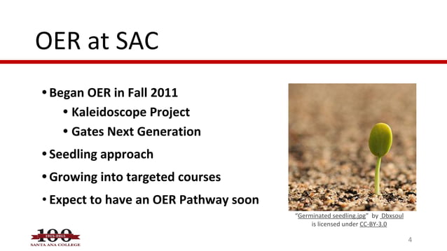 Cultivating an OER Pathway: A College-Wide Collaborative Approach-open ...