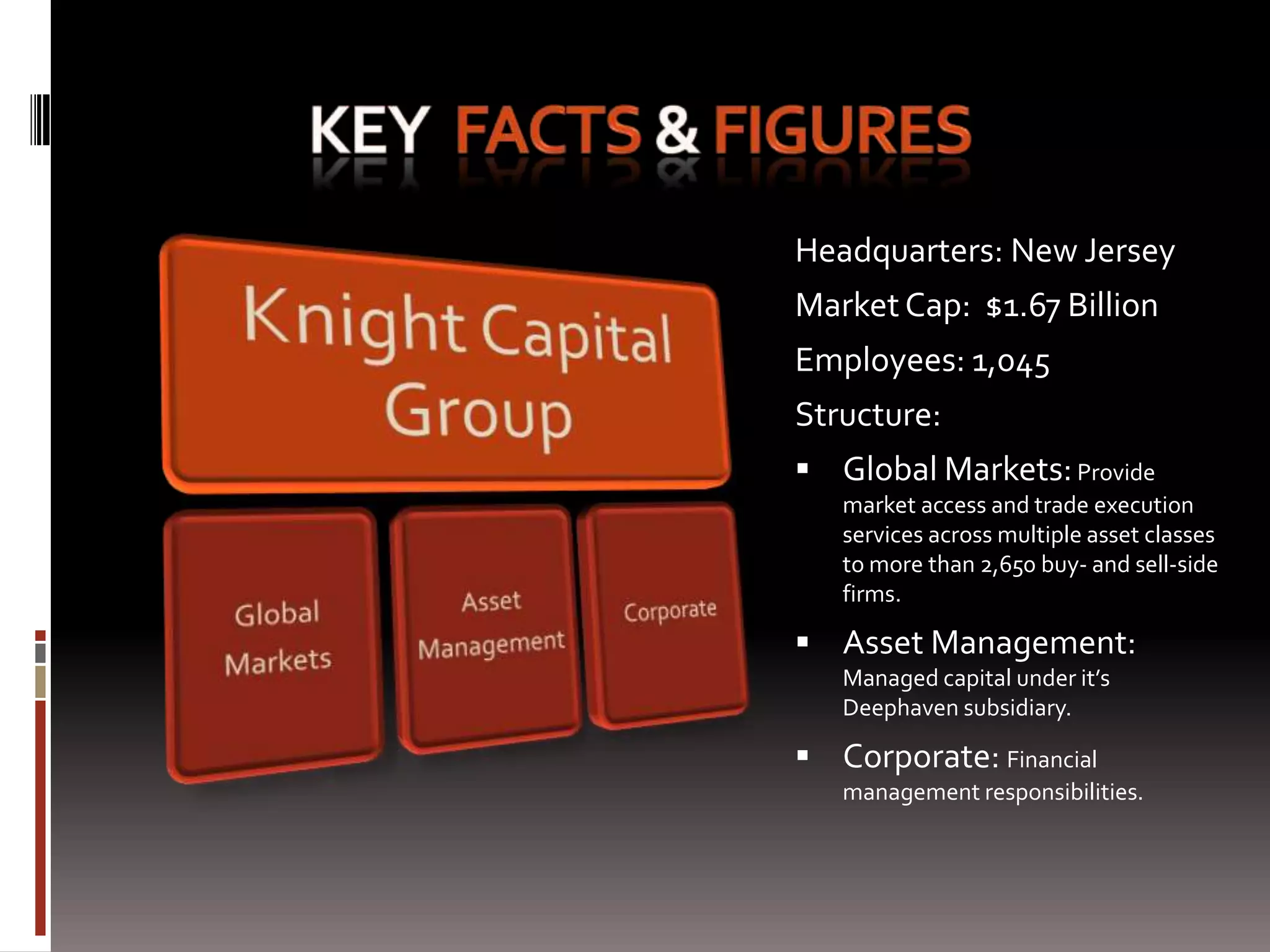 Knight Capital Presentation | PPTX
