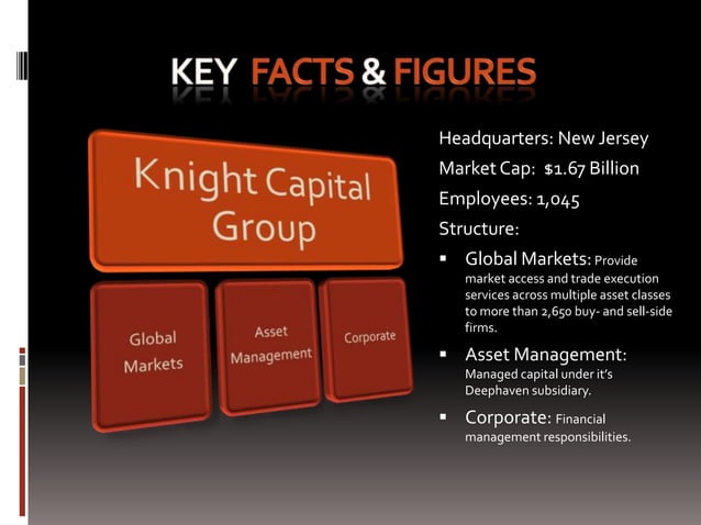 Knight Capital Presentation | PPT
