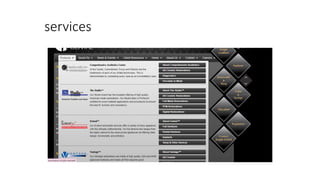 Knight dental group.pptx