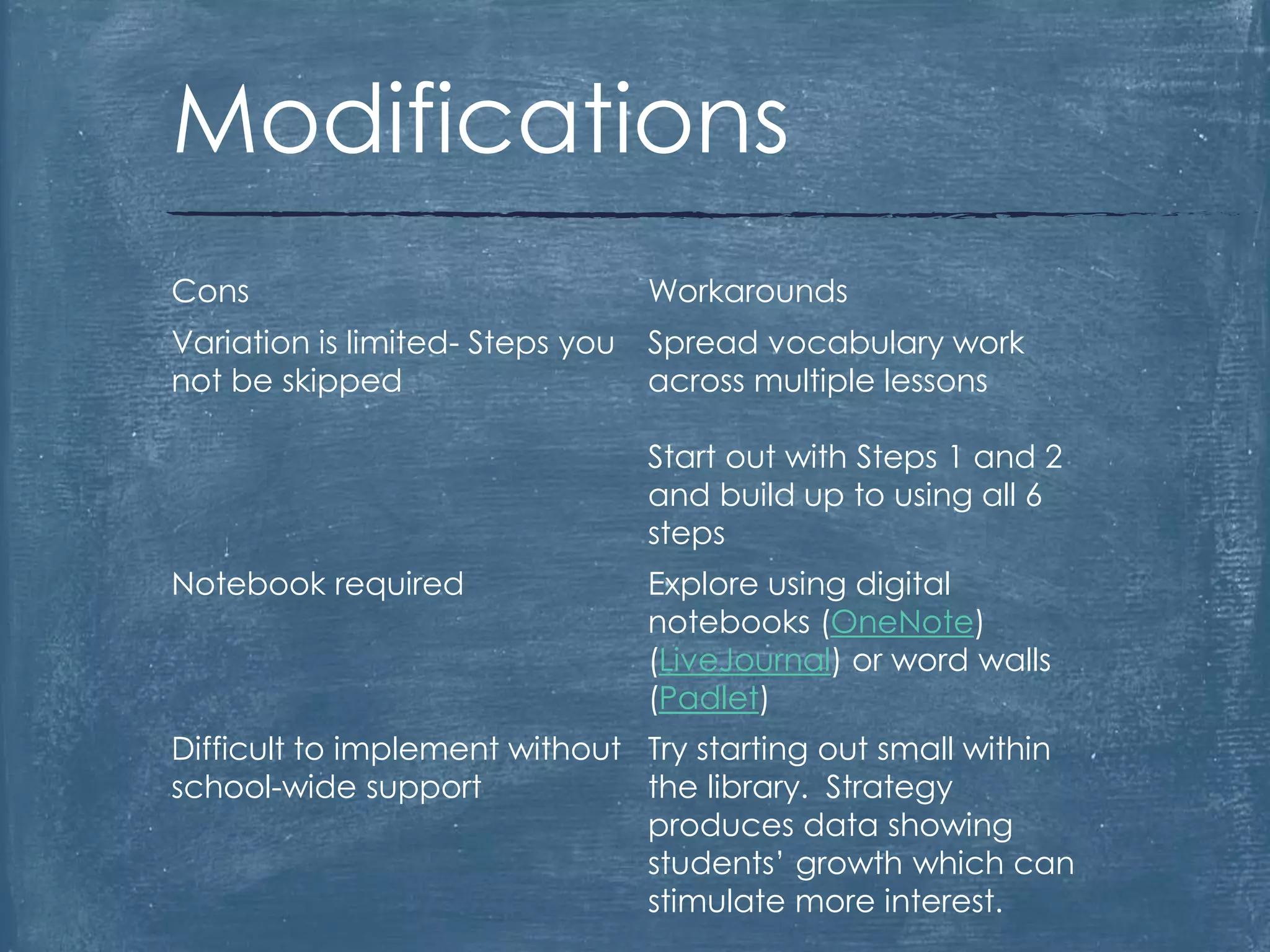 Marzano's 6 Steps for Building Academic Vocabulary | PPTX