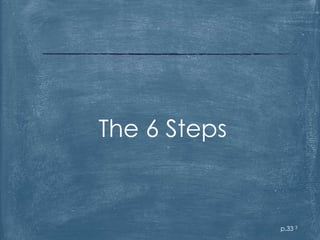 Marzano's 6 Steps for Building Academic Vocabulary | PPTX