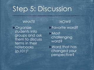 Marzano's 6 Steps for Building Academic Vocabulary | PPTX