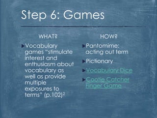 Marzano's 6 Steps for Building Academic Vocabulary | PPTX