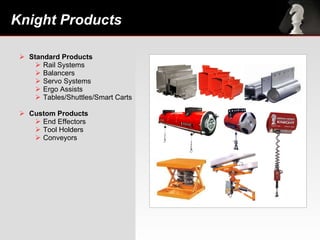 Knight Powerpoint Servo V3 | PPT