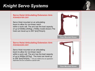 Knight Powerpoint Servo V3 | PPT
