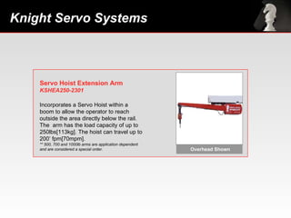 Knight Powerpoint Servo V3 | PPT