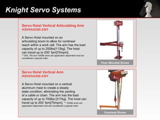 Knight Powerpoint Servo V3 | PPT