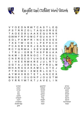 Knights and Medieval vocabulary | PDF