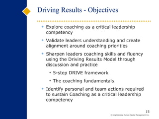 Career Evolution Through Coaching | PPT | Career Advice | Careers