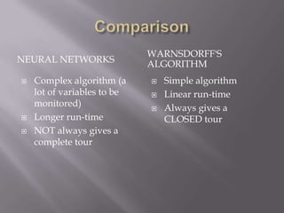 Knight’s tour algorithm | PPTX