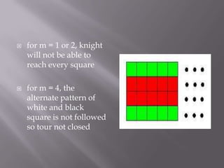 Knight’s tour algorithm | PPTX