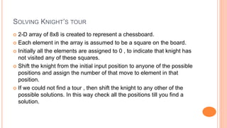 Knights tour | PPTX