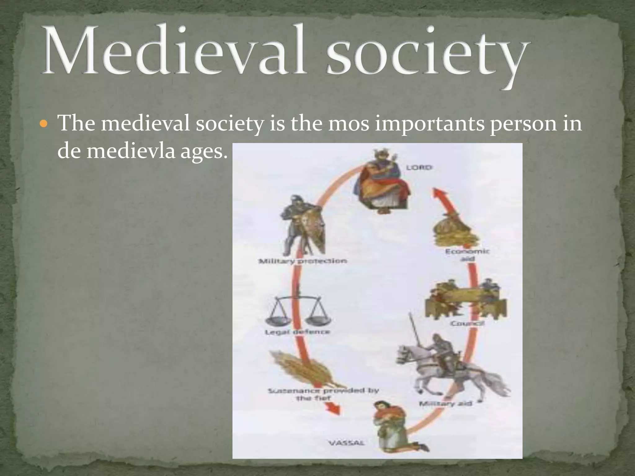 Knigts in medieval age | PPT