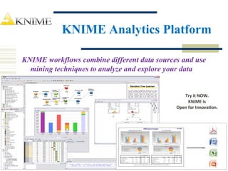 Knime | PPT