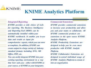 Knime | PPT