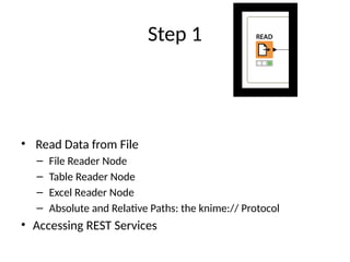 ML using minimal to no coding-KNIME.pptx