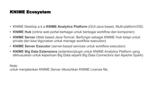 KNIME For Enterprise Data Analytics.pdf