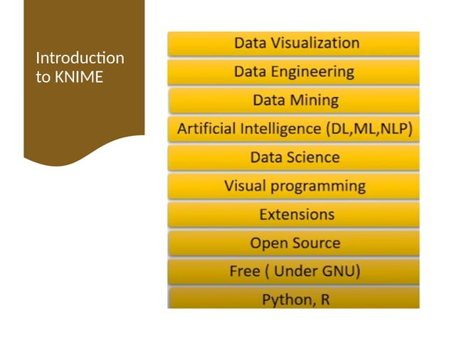 KNIME_Overview_Presentation data mining tools | PPT