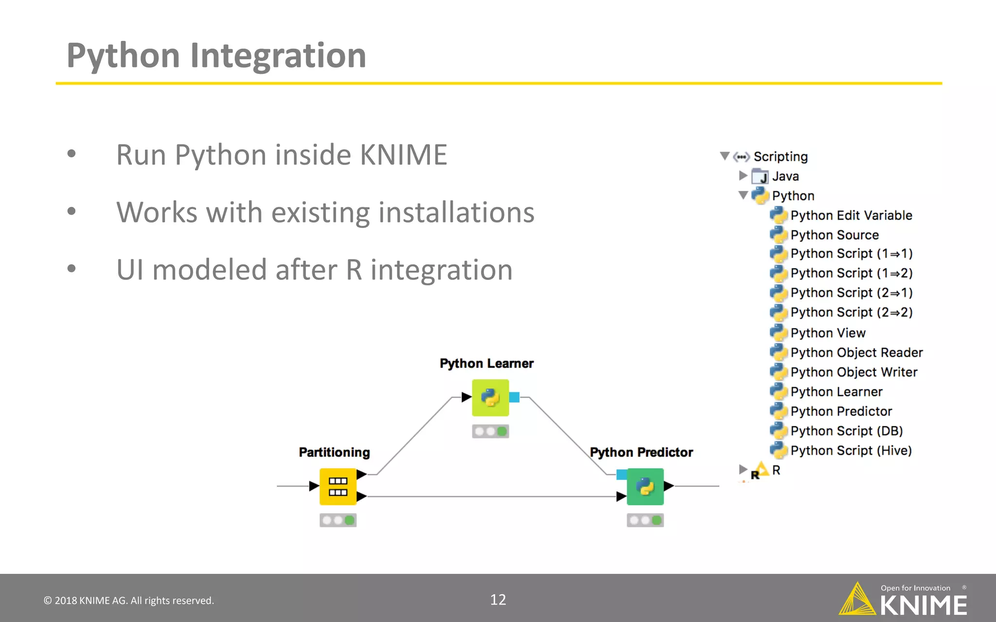 KNIME Software Overview | PDF