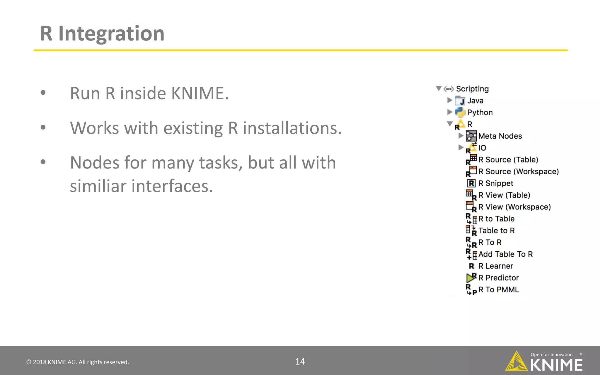 KNIME Software Overview | PDF