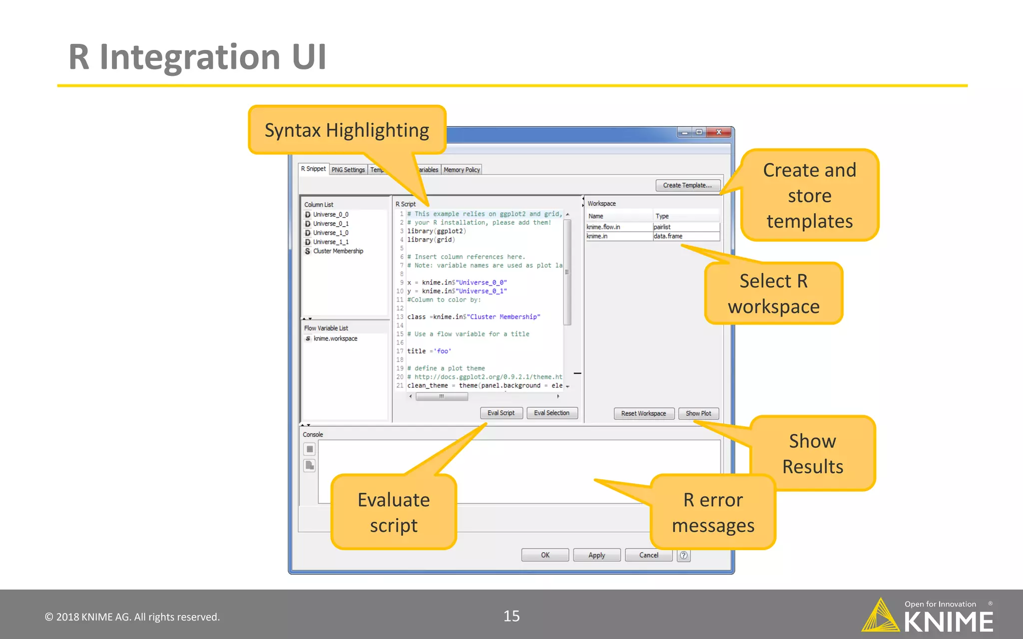 KNIME Software Overview | PDF