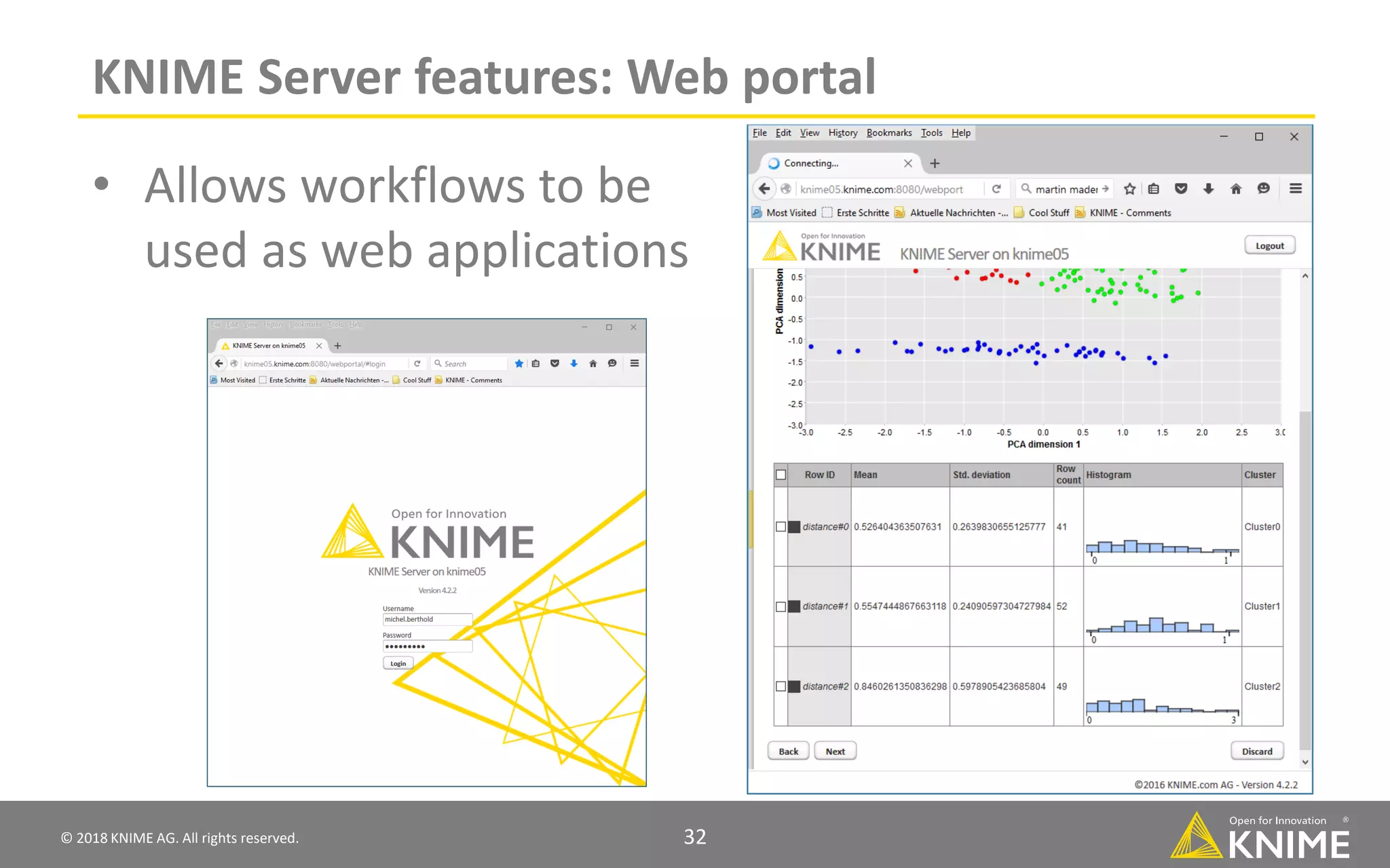 KNIME Software Overview | PDF