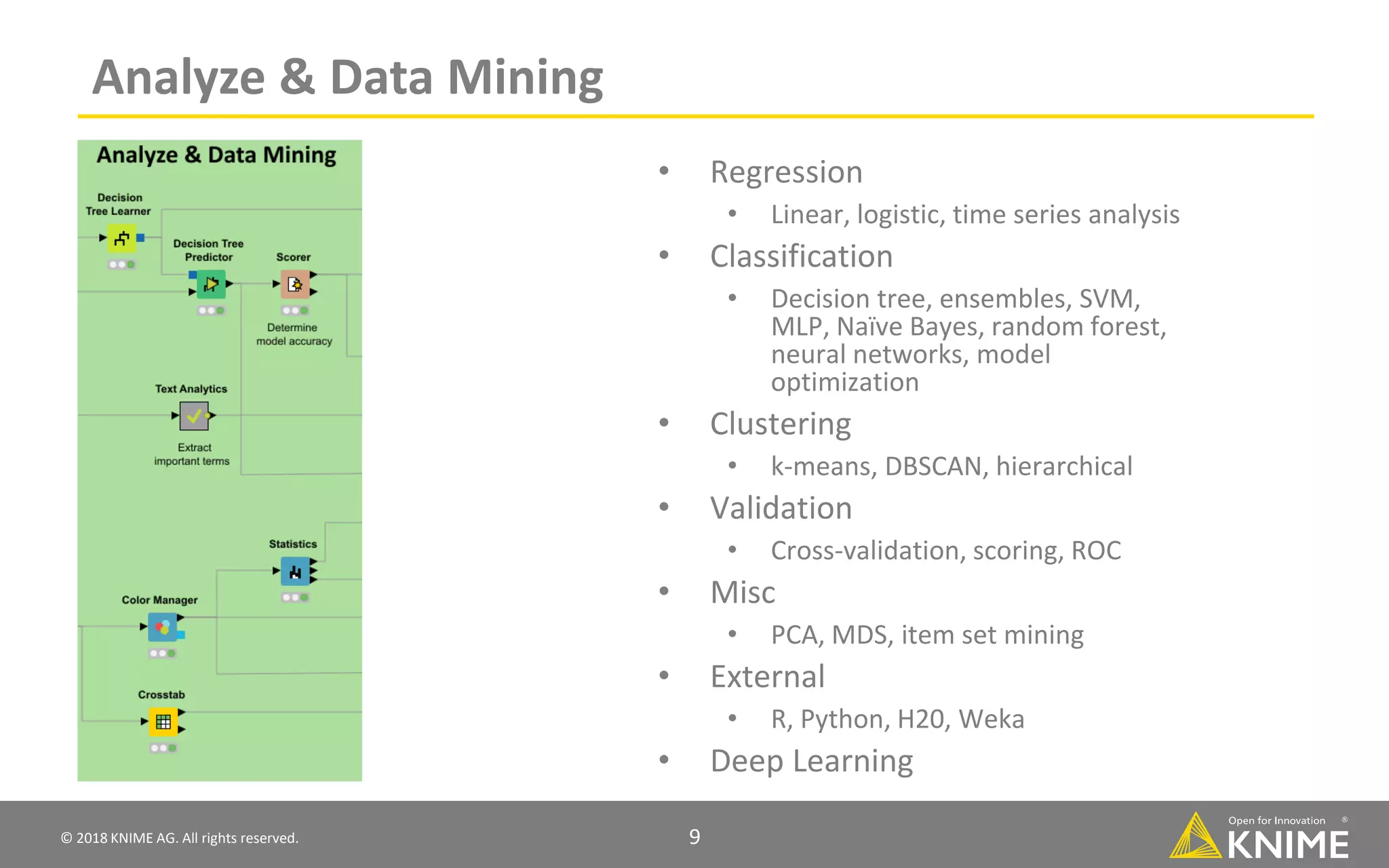 KNIME Software Overview | PDF