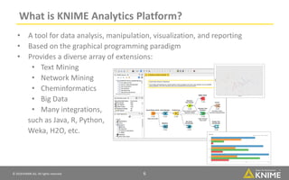 KNIME Software Overview | PDF
