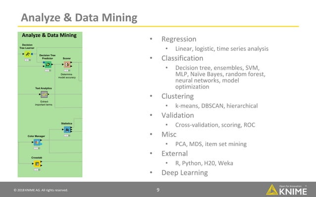 KNIME Software Overview | PDF