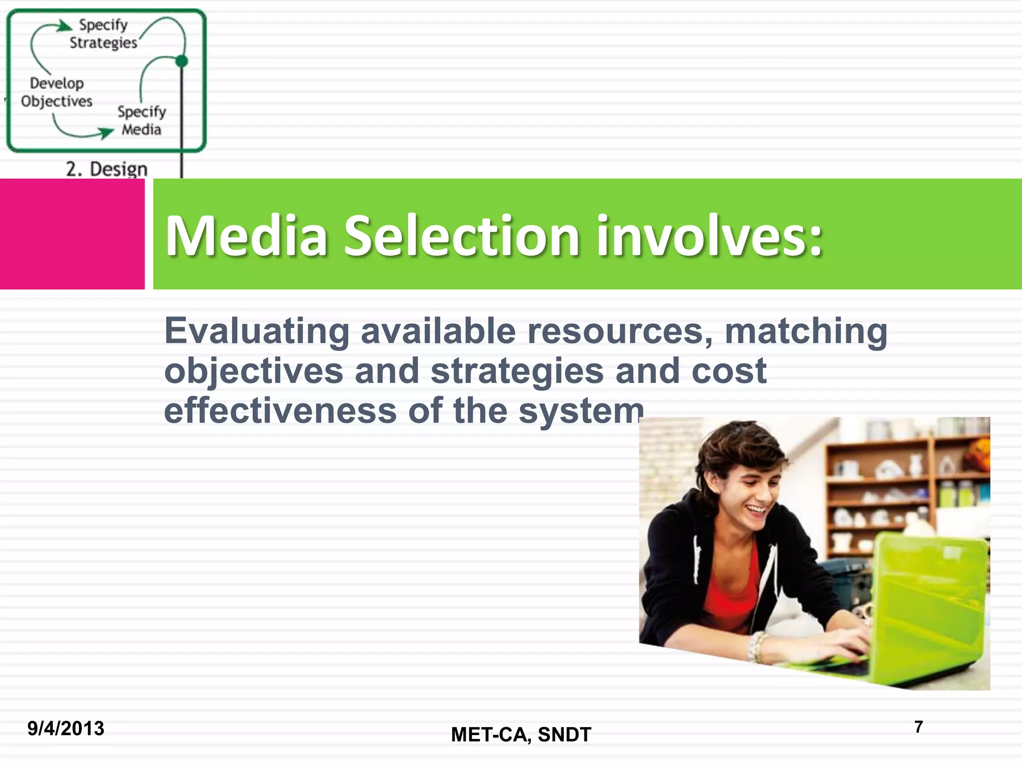 Knirk and gustafson ISD Model | PPTX